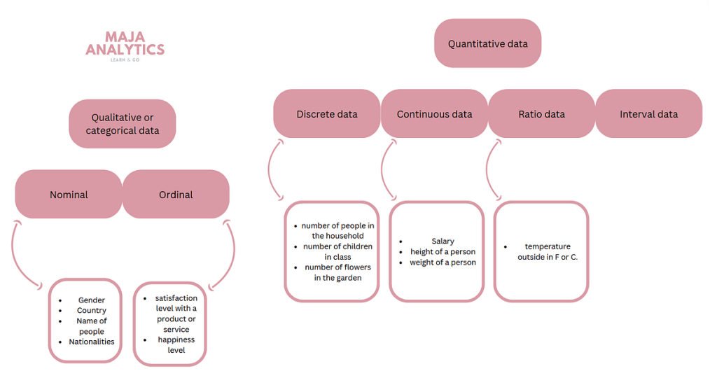 Chartcraft – Majanalytics